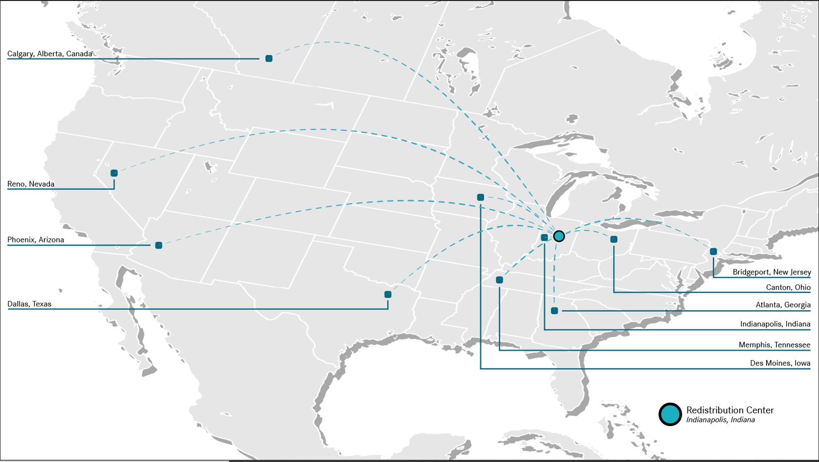 Daimler Truck North America Opens Redistribution Center to Expand Parts ...